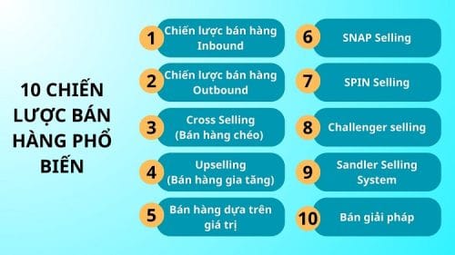 Chiến lược bán hàng là gì? 8 bước xây dựng Sales Strategy